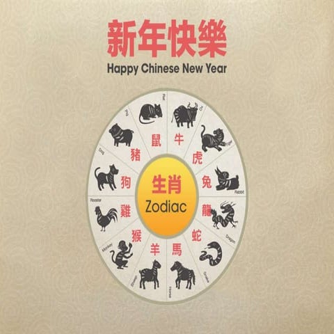 Chinese Zodiacs - New Year 2014 | PPT