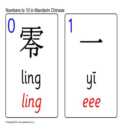 Mandarin Chinese 0 10 Numbers Chinese Number Flashcards | TPT