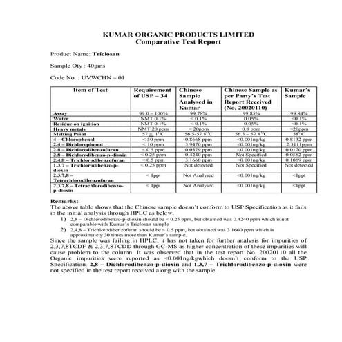 Chinese tcs sample report | PDF