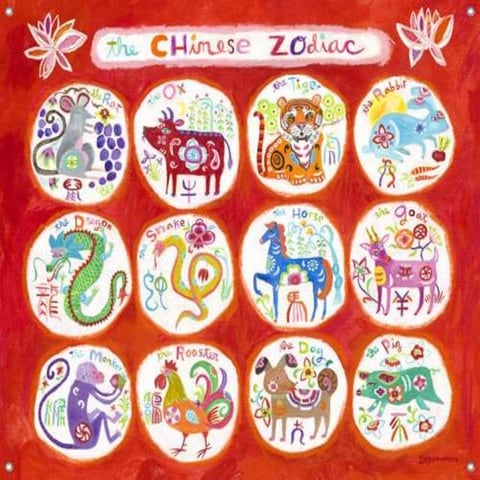 Chinese zodiac | PPTX | Astrology | Religion & Spirituality