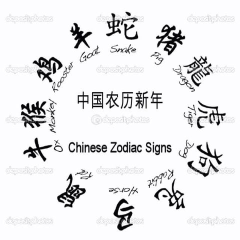 Chinese symbol for cancer zodiac sign 60 photos - Astrologytoyou.com