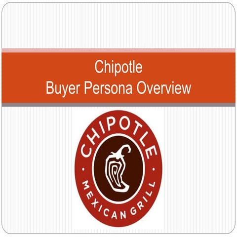 Chipotle | PPT