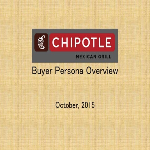 Chipotle Buyer Persona Overview | PPT