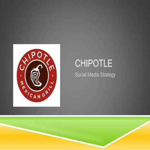 Chipotle | PPT