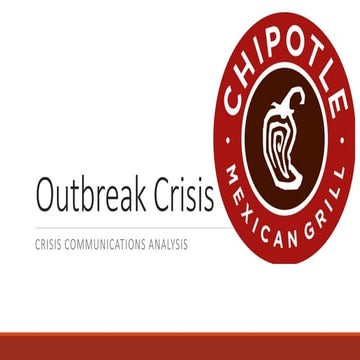 Chipotle Outbreak Crisis Analysis & Metrics | PPTX