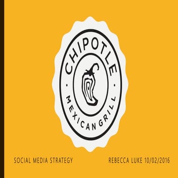 Chipotle Social Media Strategy | PPTX