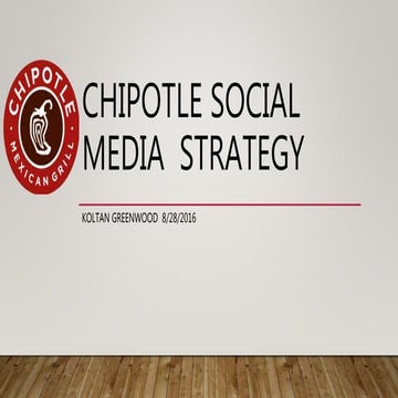 Chipotle: Social Media SWOT Analysis | PPTX