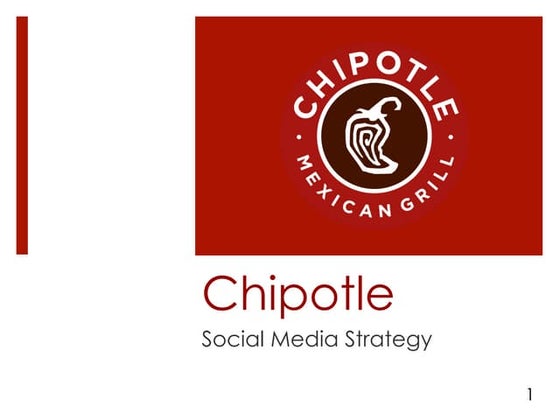 Chipotle strategic analysis | PDF | Food Industry | Industries