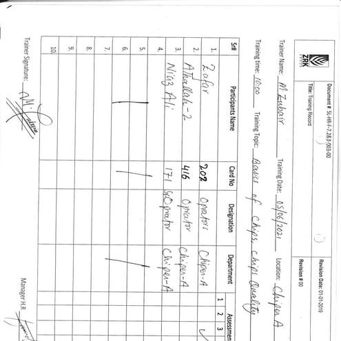 Chipper training sheet | PDF