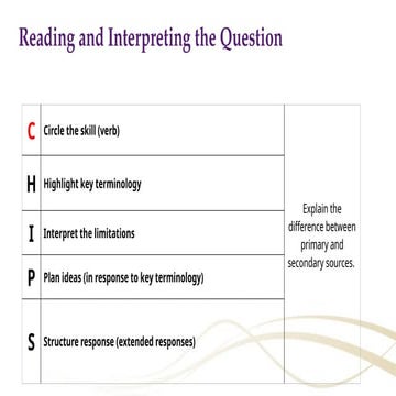 Reading & Interpreting the Question.pptx