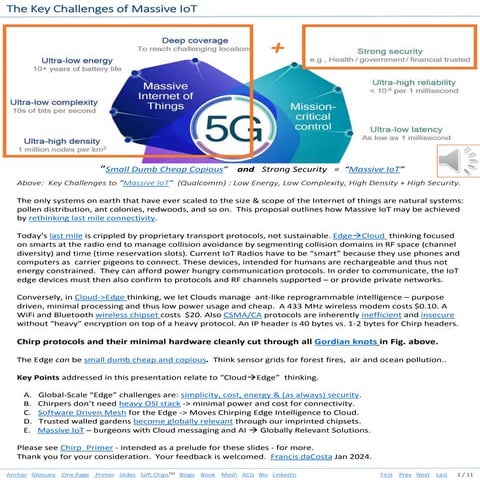 Chirp Primer Slides Ultra Low Power Edge Connectivity Pdf