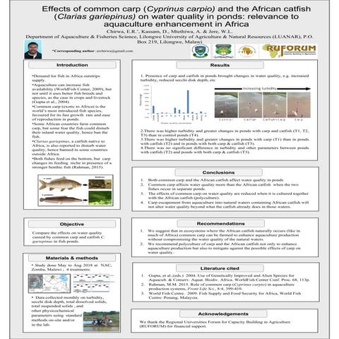 Chirwa poster-ruforum 2018 | PDF