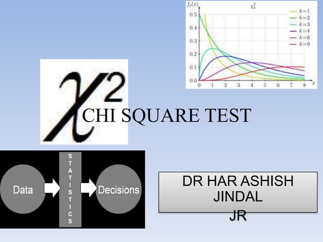 Chi square test | PPTX