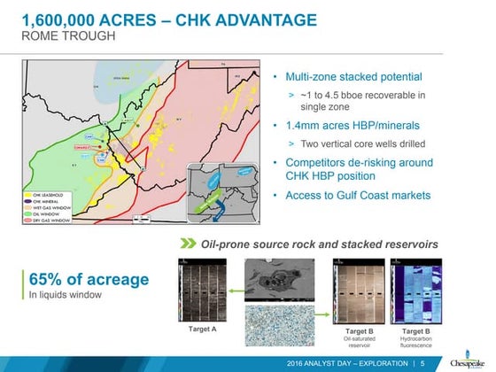 Cimarex Energy's "Defined" Rogersville Shale Log Signature | PDF