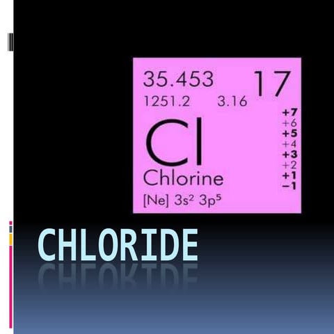 Chloride | PPTX