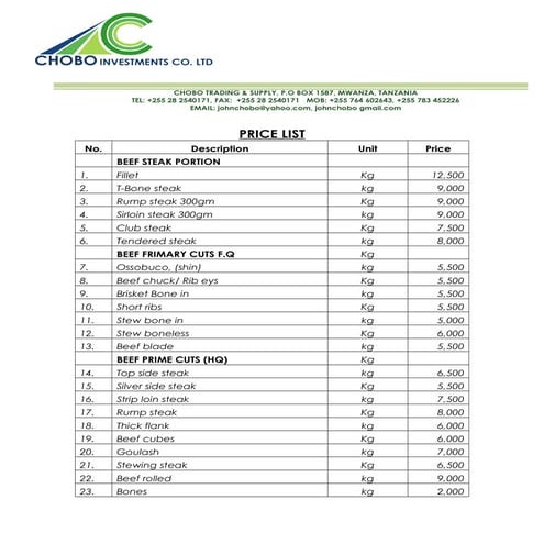 Chobo price list | DOC