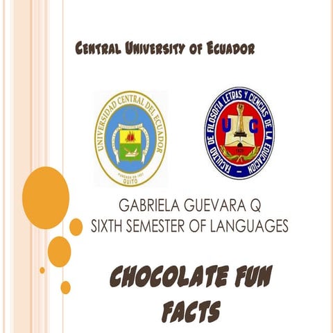 Chocolate fun facts | PPTX