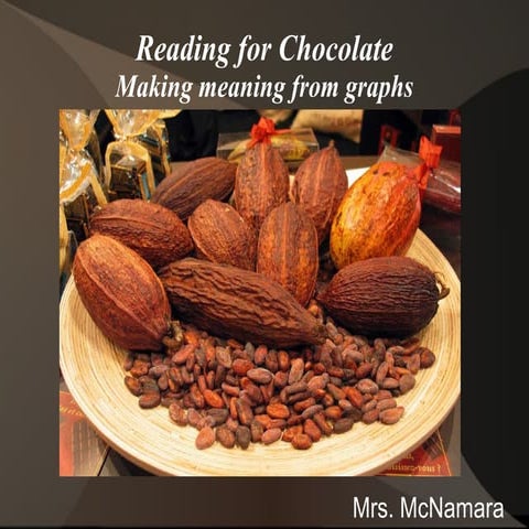 Chocolate graphs | ODP