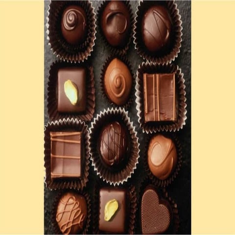 Chocolates | PPT