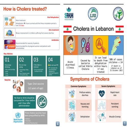 Cholera 2-2.pdf