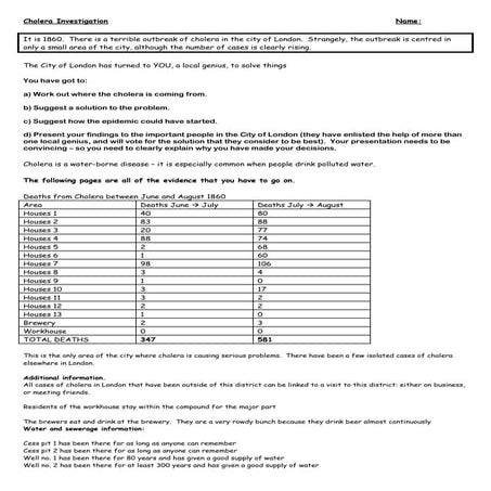 Cholera investigation | PDF