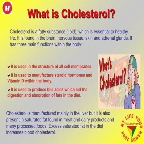 Cholesterol | PPS