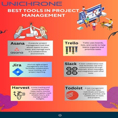 BeST TOOLS IN PROJECT MANAGEMENT Proffesionals | PDF