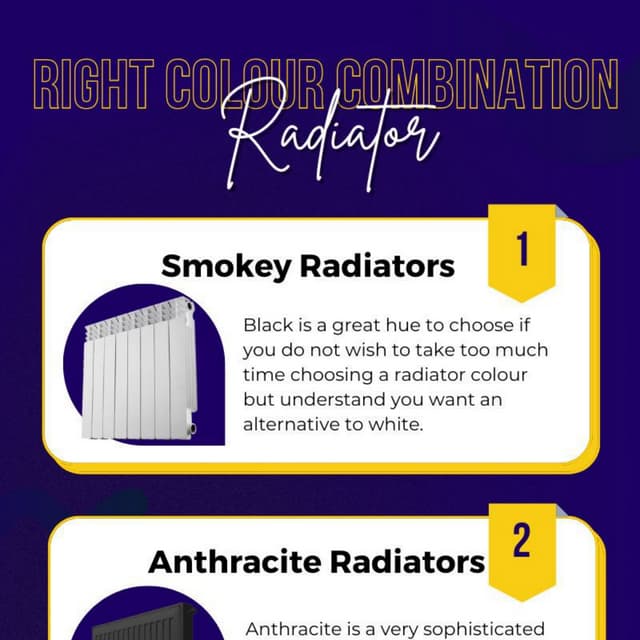 Choose the Right Colour Combination for your Radiator | PDF