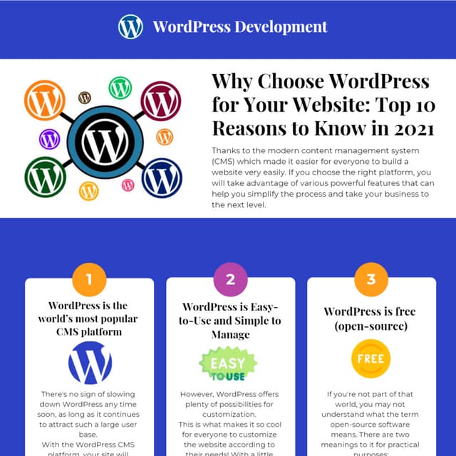 Choose WordPress for your website top 10 reasons to know in 2021 | PDF