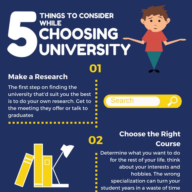 Are you chosing university? We can help! | PDF
