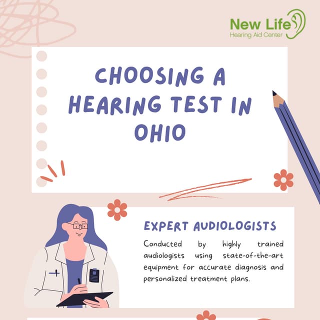 Choosing The Best Hearing Test in Ohio. | PDF