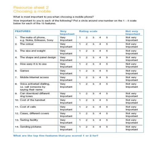 Mobile phone questionnaire | DOCX