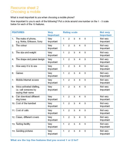 Questionnaire on mobile phones | DOCX