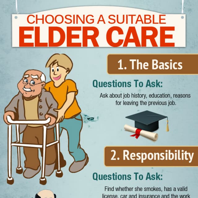 Choosing a suitable elder care [infographic] | PDF