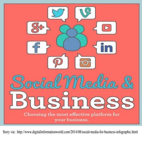 Choosing the most effective social media platform for your business | ODP