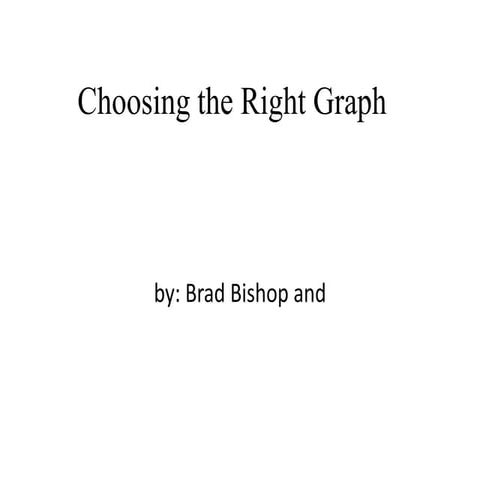 Choosing the right graph | PPT