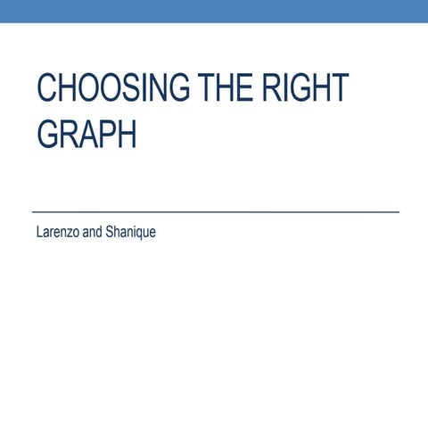 Choosing the right graph1