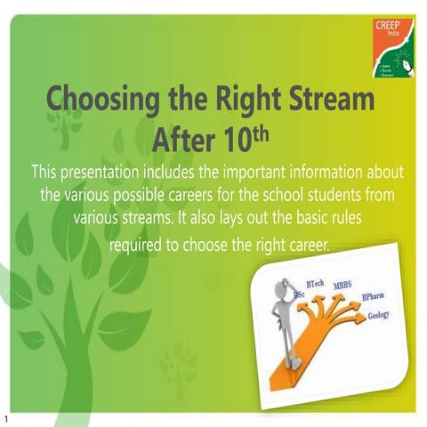 Choosing the Right Stream.pptx | Career Advice | Careers