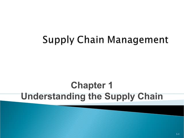 Chapter 1. understanding the supply chain | PPT