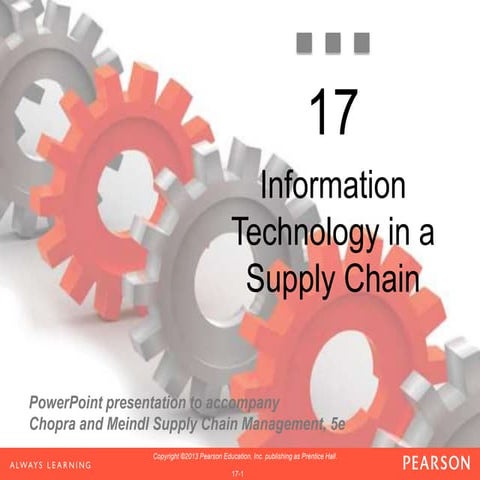 Supply Chain Management chap 17 | PPTX
