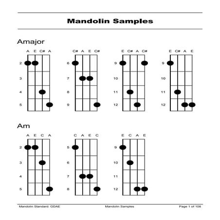 Mandolin Chords | PDF