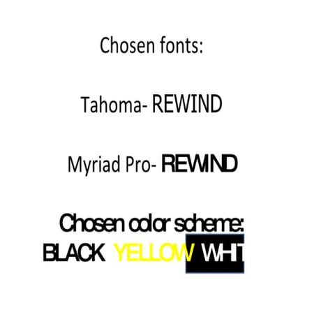 Contents page edits | PDF