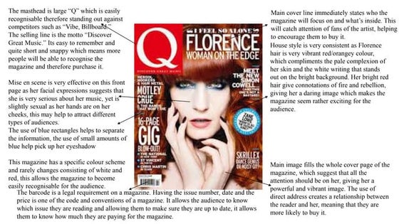 A Gallery of 1962 Magazines | PPT