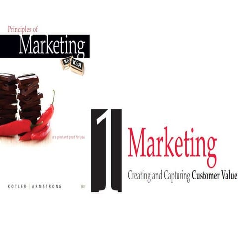 chp-1 What Is marketing.pptx