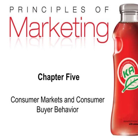 Chp-5 Consumer Behavior.pptx.ppt