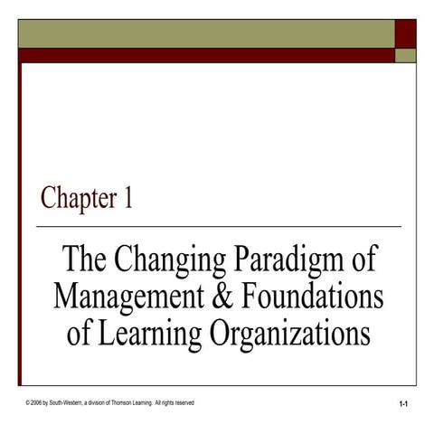 contemporary management Chp01 the changing paradigm.ppt
