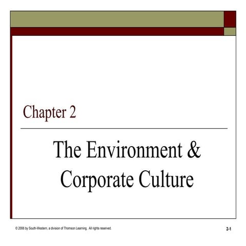 contemporary management-the enviromental Chp02.ppt