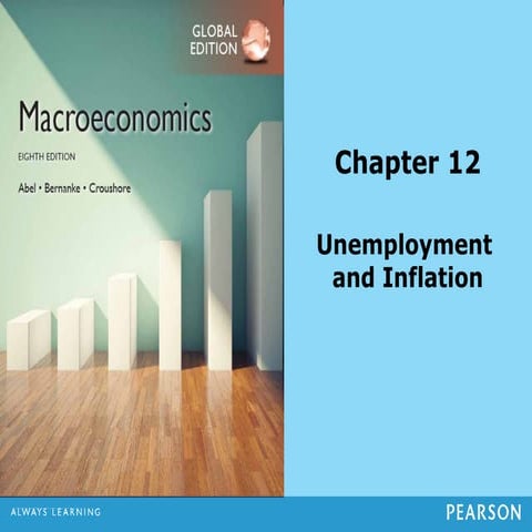 Chp 12 Unemployment and Inflation Notes.ppt