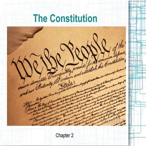 US Constitution for kids | PPT