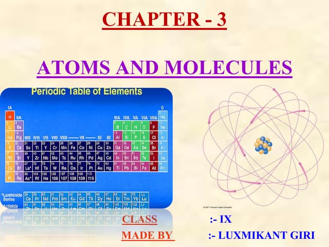 atoms and molecules | PPT